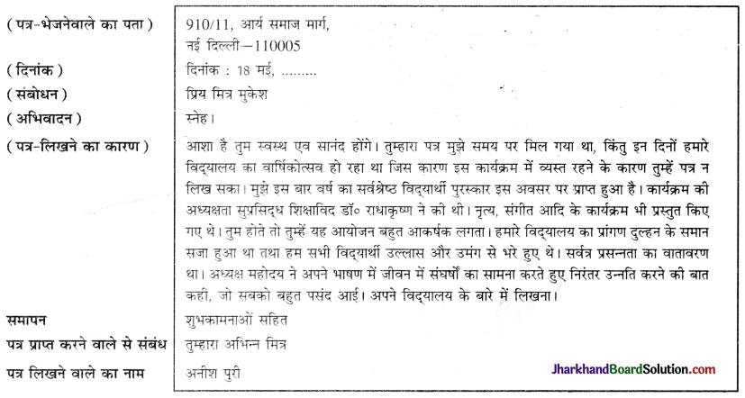 JAC Class 9 Hindi रचना पत्र लेखन-औपचारिक पत्र – Jharkhand Board Solution
