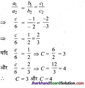 JAC Class 10 Maths Important Questions Chapter 3 दो चरों वाले रखिक ...