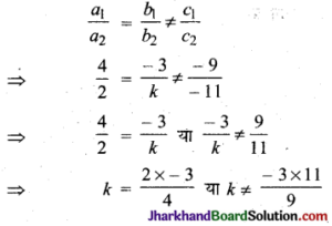 JAC Class 10 Maths Important Questions Chapter 3 दो चरों वाले रखिक ...